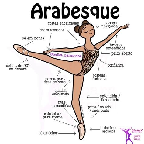Passos De Ballet Nomes Braincp