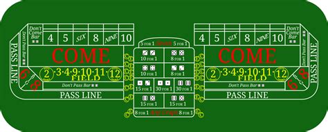 Filecraps Table Diagramsvg Wikipedia