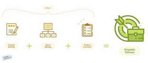 Scrum Framework Scrum Roles Events And Artifacts Attract Group