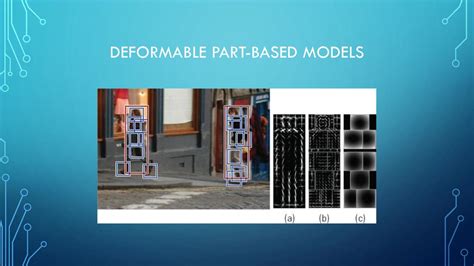 Object Localization Goal Detect The Location Of An Object Within An Image Fully Supervised