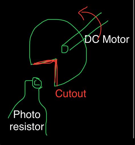 Solved Using A Photoresistor Count The Rpm Of A Dc Motor