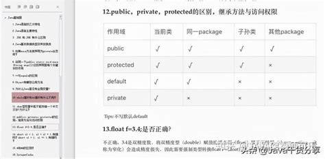 阿里架构师总结整理的15w字的java面试手册，成功晋级手册 知乎
