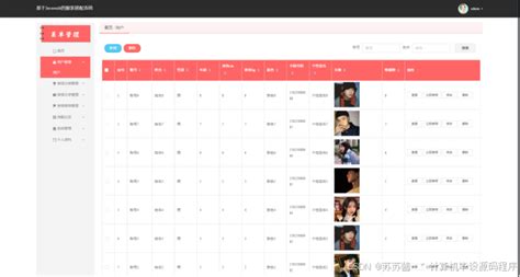 计算机毕设springboot基于javaweb的服装搭配系统 基于spring Boot框架的java Web服装搭配服务平台设计与实现