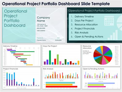 Project Portfolio Dashboards All Types With Templates