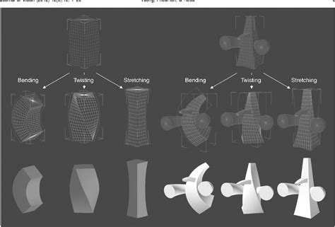 Figure 1 From The Relative Weight Of Shape And Non Rigid Motion Cues In Object Perception A