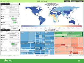 Geospatial Methods PPT