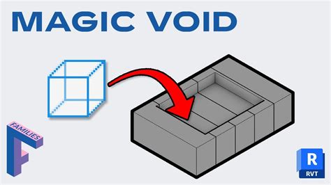 Modeling A Parametric Super Void In Revit Families YouTube