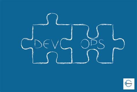 Revolutionizing Software Delivery Embracing Devops Automation And Ai