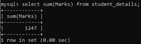 Mysql As Clause