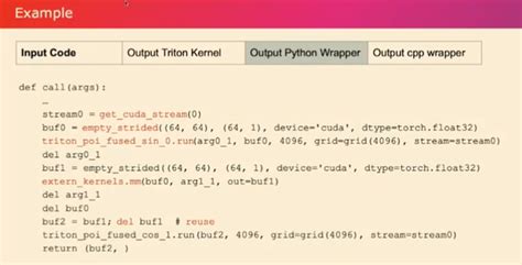 Pytorch 20 Compiler Talk Notes 知乎
