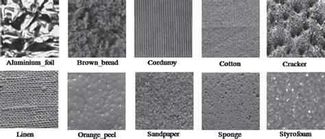 Some Sample Images From Kthtips Texture Database Download Scientific Diagram