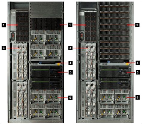 Ibm Ds8870 With Firmware Release 7 5 Product Guide