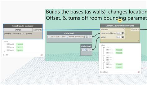 Multiple Parameters For Multiple Elements Dynamo
