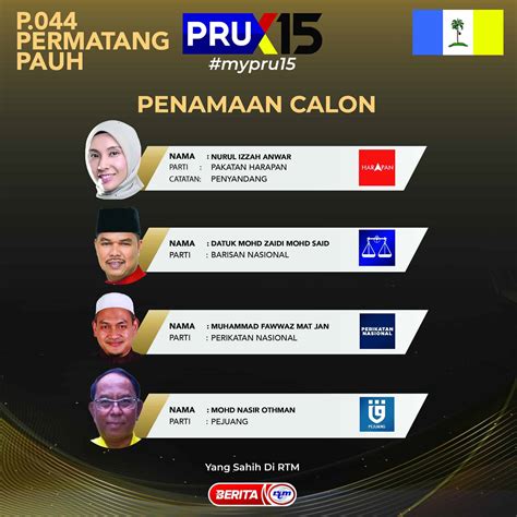 Senarai Calon Parlimen Pru 15 And Tumpuan Kerusi Panas