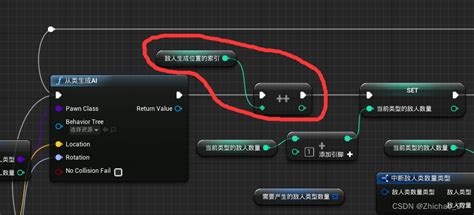 ue4 回合游戏项目 13 生成敌人 ue为敌人ai添加动画 csdn博客