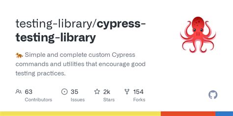 Github Testing Librarycypress Testing Library 🐅 Simple And Complete Custom Cypress Commands