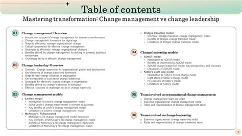 Top Change Management Vs Change Enablement PowerPoint Presentation