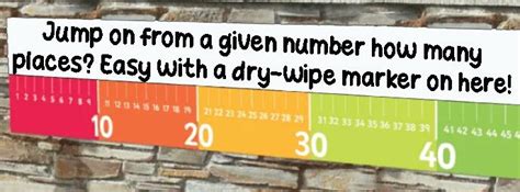 Counting Lines With Laminate