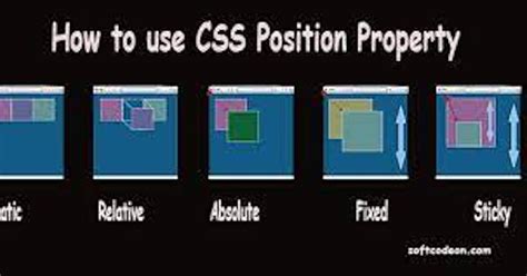 Positions In Css