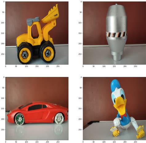 Show Images In Grid Inside Jupyter Notebook Using Matplotlib And Numpy