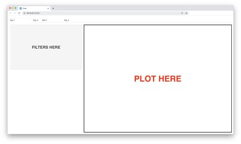 Css Why Does Only The Initially Active Bootstrap Tab Respond