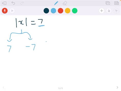 SOLVED Match Each Equation Or Inequality In Column I With The Graph Of Its Solution Set In