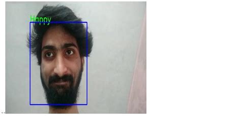 Piyush Jha On Linkedin Cnn Deeplearning Opencv Codingisfun Ml 26 Comments