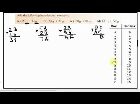 Add Hexadecimal Numbers 11 YouTube