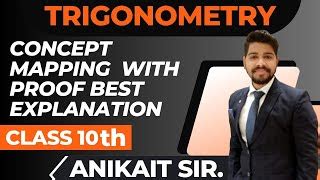 Easy Way To Understand Trigonometric Axis With Proof Doovi