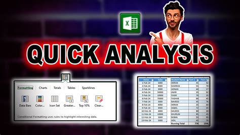 Quick Analysis Tool Make You Expert In Excel Ms Excel Tutorial In Hindurdu Mazhar Emmanuel