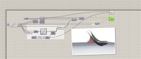 Am Trying To Variable Offset A Surface Grasshopper Mcneel Forum