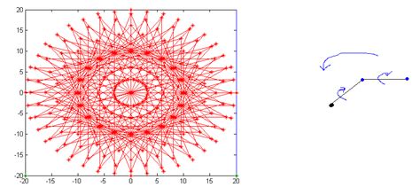 Matlab Moviematlab画图之 Movie 学步园 Csdn博客
