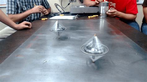 Gyroscope GIF Find Share On GIPHY