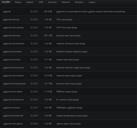 Statistic Graph Not Showing Up Installing And Using Openwrt Openwrt