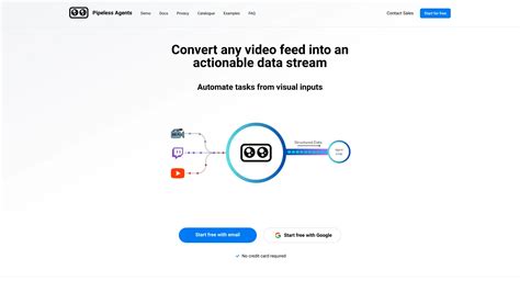 Pipeless Agents 비전 Ai를 사용하여 작업 자동화하기 Creatiai
