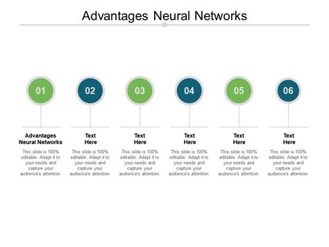 Advantages Neural Networks Ppt Powerpoint Presentation Pictures Examples Cpb Presentation