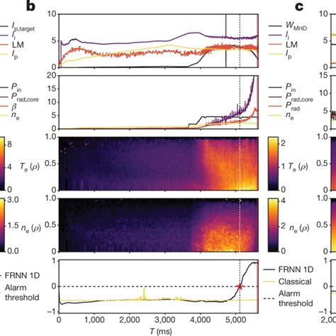 Typical Microstructure Of Sicf Sic Composite Prepared By A C Download Scientific Diagram