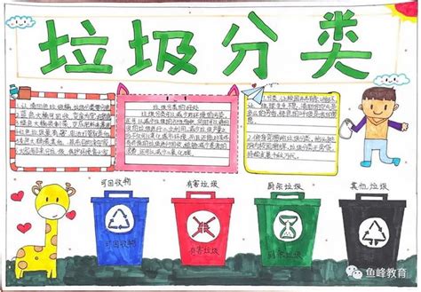 垃圾分类共建美丽校园手抄报（精选8张）