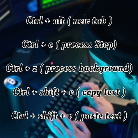 Linux Shortcuts Shortcuts Linux Coding Ethical Cybersecurity Kali