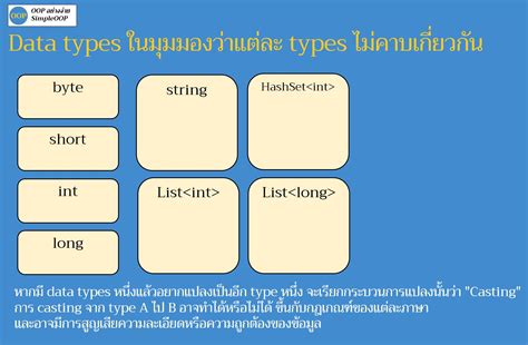 Oop อย่างง่าย