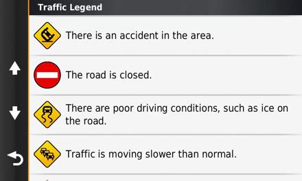 Garmin Nuvi Traffic Symbols GPS Tracklog