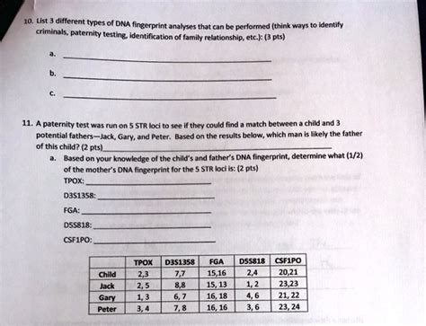 Solved 10 List 3 Different Types Of Dna Fingerprint Analyses That Can