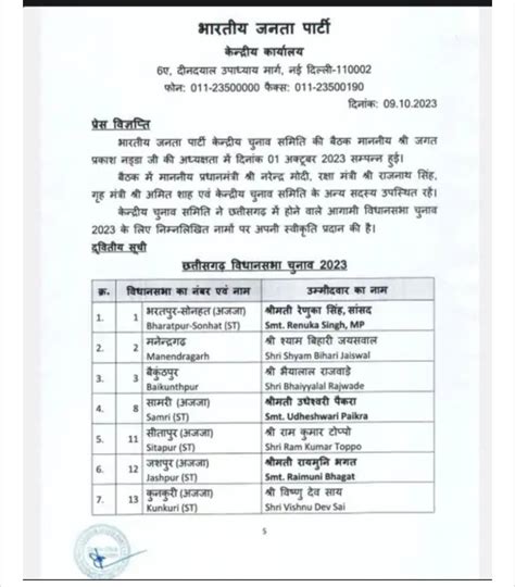 ब्रेकिंग बीजेपी प्रत्याशियों के दूसरी सूचि जारी देखें उम्मीदवारों की सूचि Breaking Second