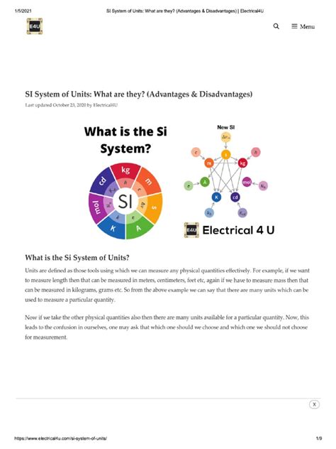 Si System Of Units What Are They Advantages And Disadvantages Electrical4u Pdf
