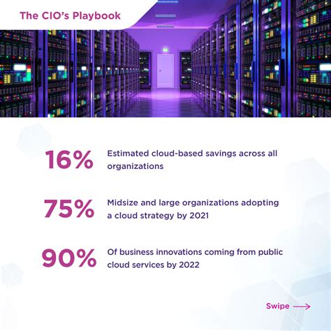 Core42 Core42 Added A New Photo