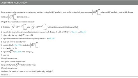 Frontiers MLFLHMDA Predicting Human Microbe Disease Association Based On Multi View Latent
