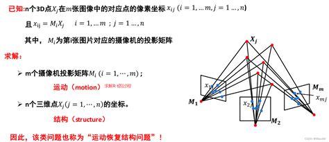 多视图几何 运动恢复结构sfm 欧式结构只能获取和世界等比例的点云，这个地方可以解决项目之中的斜率问题，但是不能够解决实际高度的问题