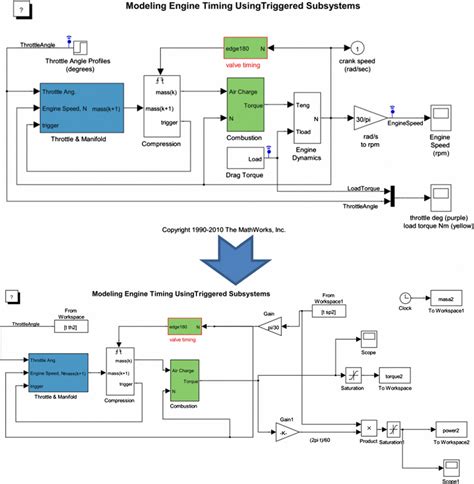 Modified Demo Simulink Program Download Scientific Diagram