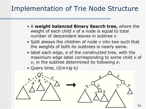 string matching module ppt download
