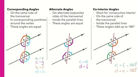 Types Of Angles In Parallel Lines Free Worksheets Printable
